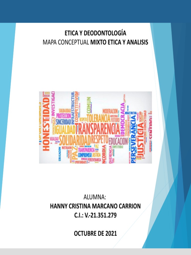 Etica Mapa Conceptual Mixto Analisis222 | Descargar gratis PDF ...
