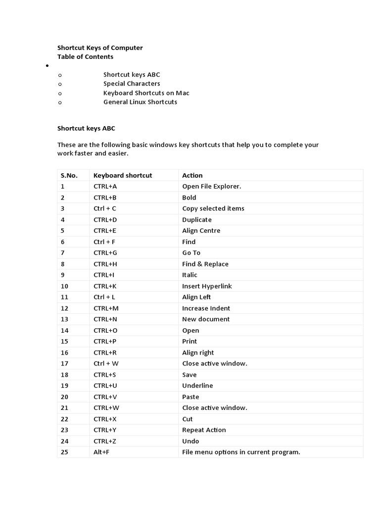Shortcut Keys of Computer A To Z | PDF | Keyboard Shortcut | Software ...