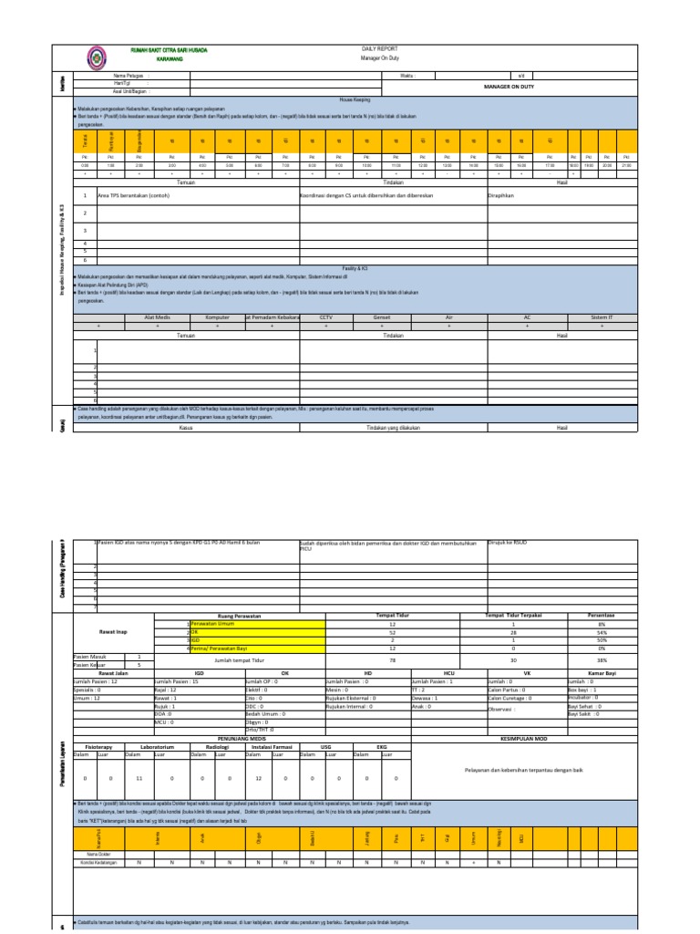 Contoh Format Laporan MOD | PDF