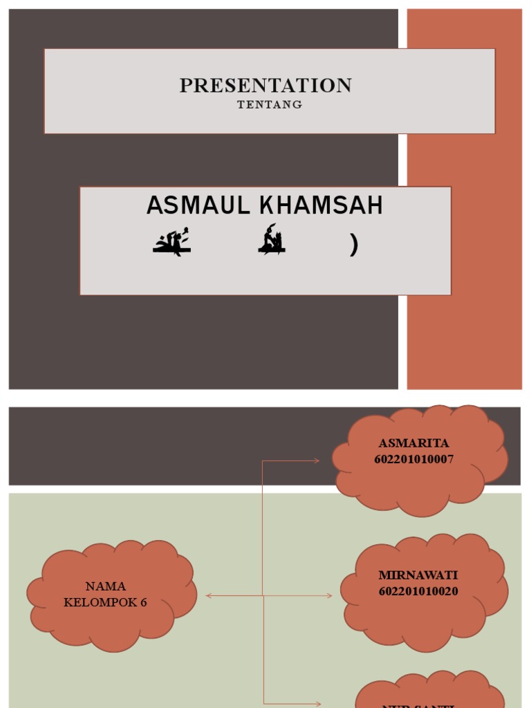 Asmaul Khamsah B.arab | PDF