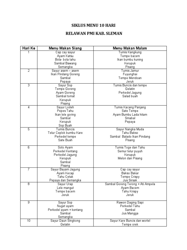 Siklus Menu 10 Hari | PDF