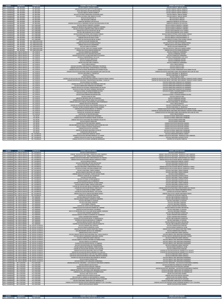 Edo Carabobo | PDF | Educación de la primera infancia | Venezuela