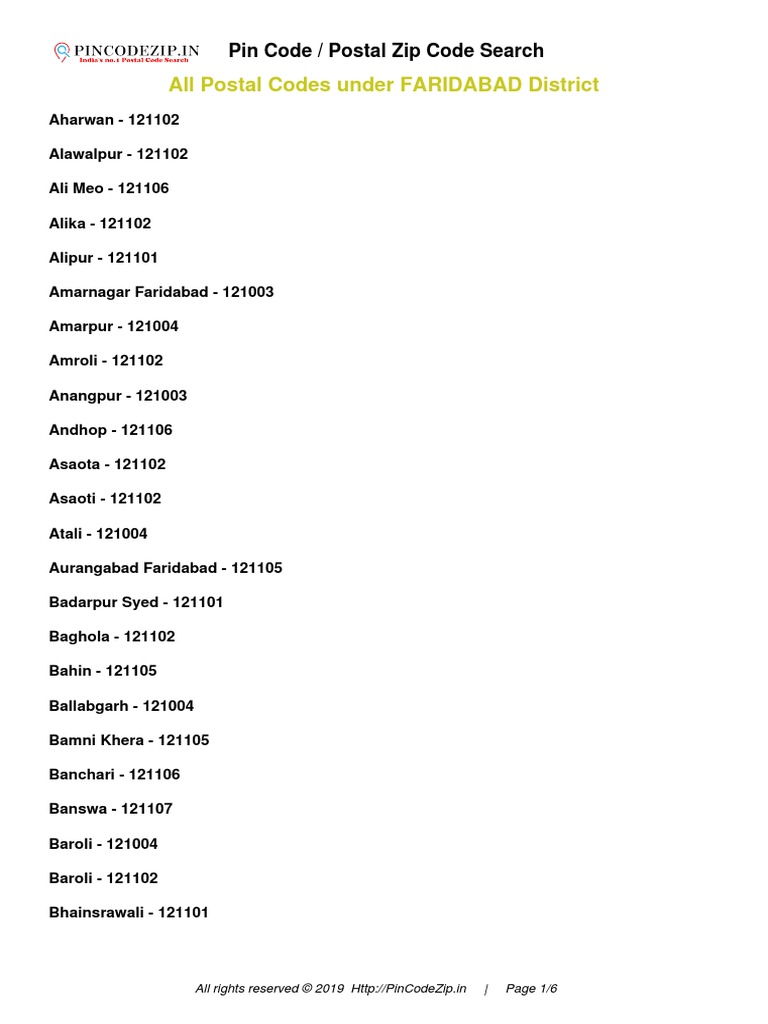 All Postal Codes Under FARIDABAD District: Pin Code / Postal Zip Code ...
