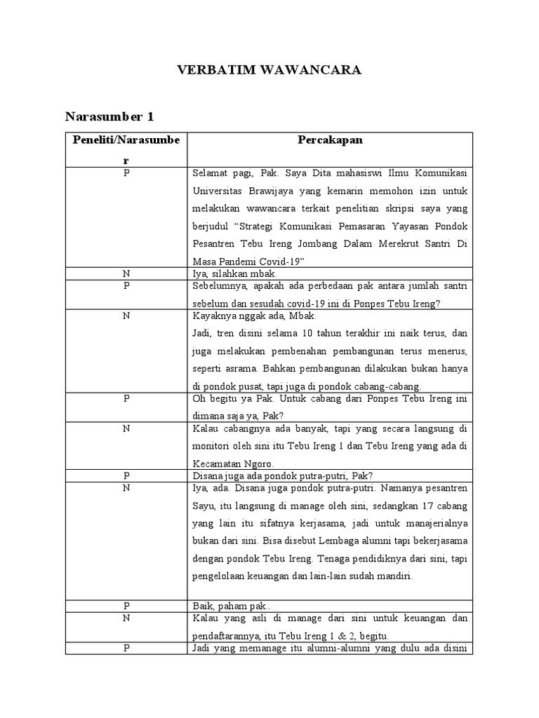 Verbatim Wawancara | PDF