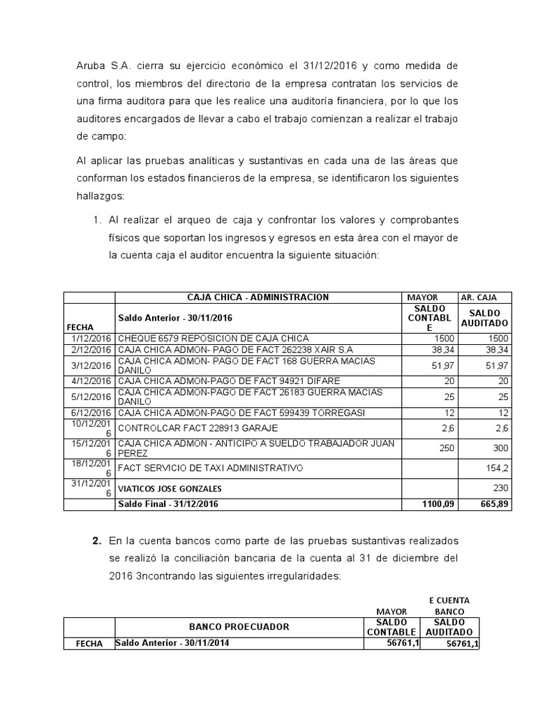 Ejercicio Practico Asientos de Ajuste y Reclasificacion | PDF ...