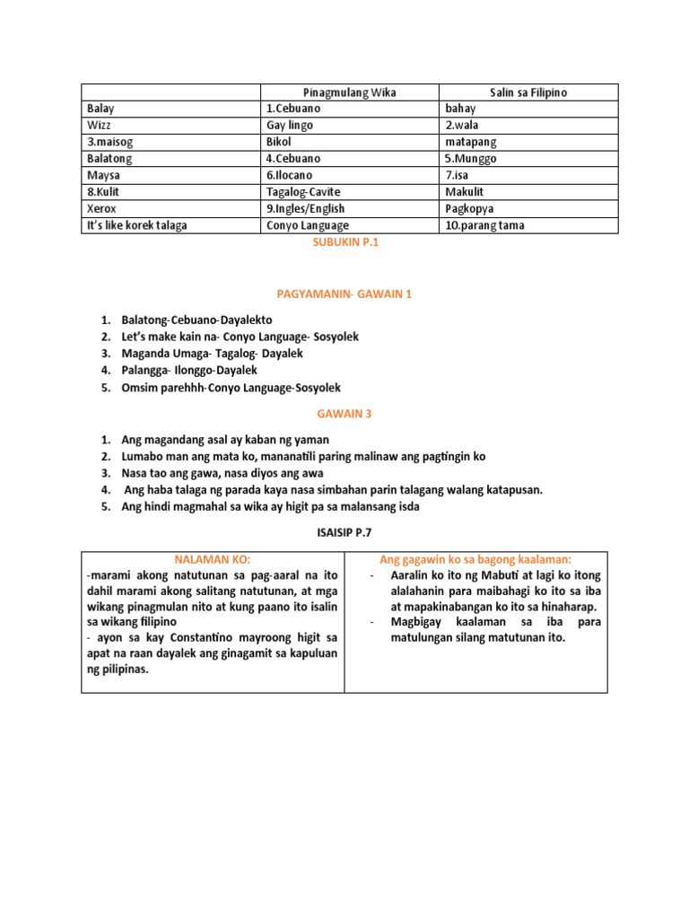 Takdang Aralin | PDF