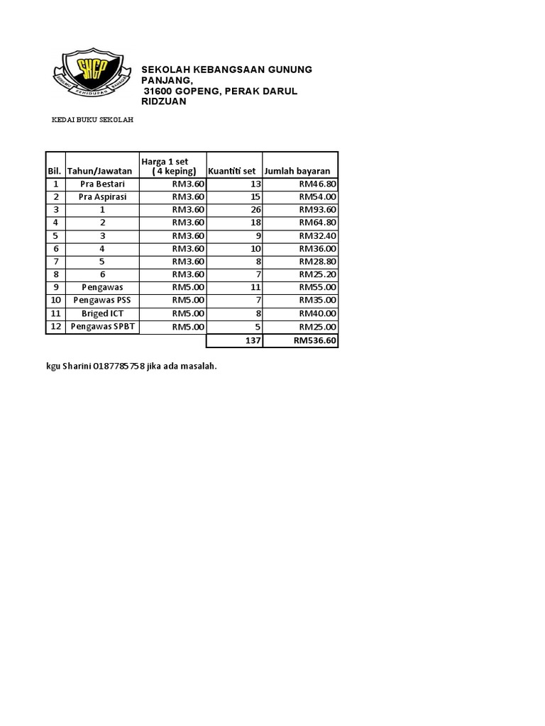 Template Tempahan Tag Nama Sulam | PDF