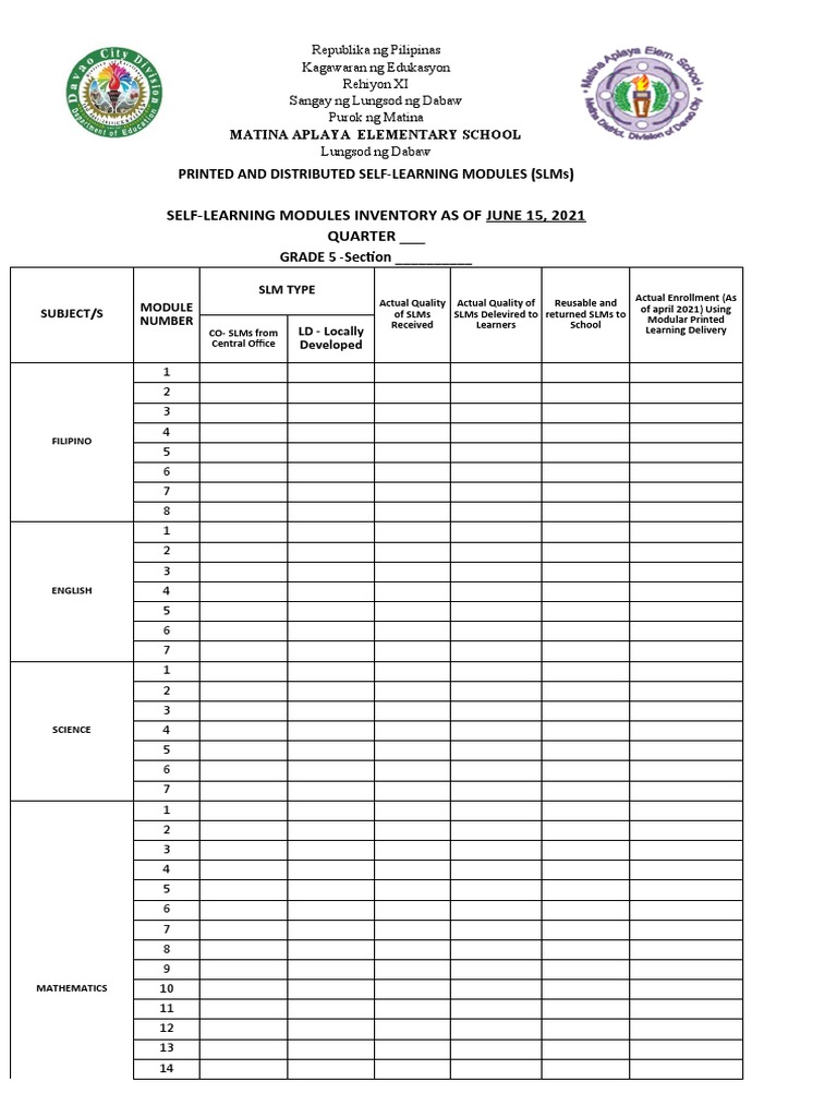 Grade 5 INVENTORY OF SLM 1 | PDF | Science