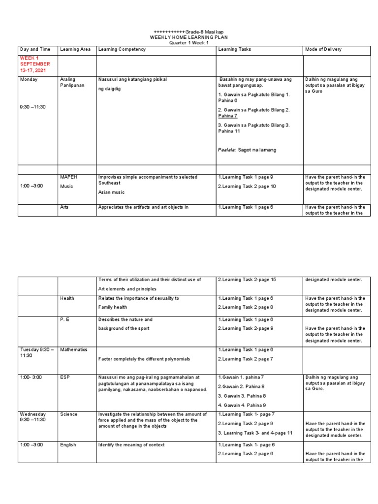 Week 1 September 13-17, 2021: +++++++++++grade-8 Masikap Weekly Home ...