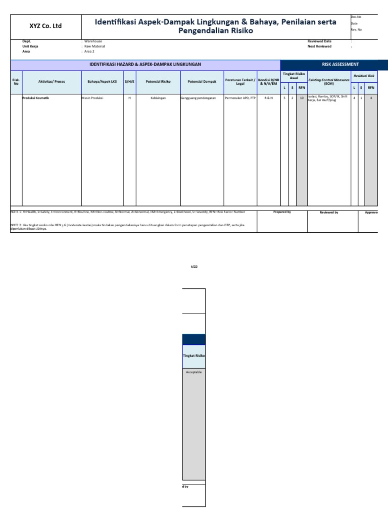 HIRADC - 4.5.5.2 - C - H&S - 005 - From HIRA - V02 | PDF