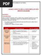 MR Sopa | PDF | Reanimación cardiopulmonar | Medicina CLINICA