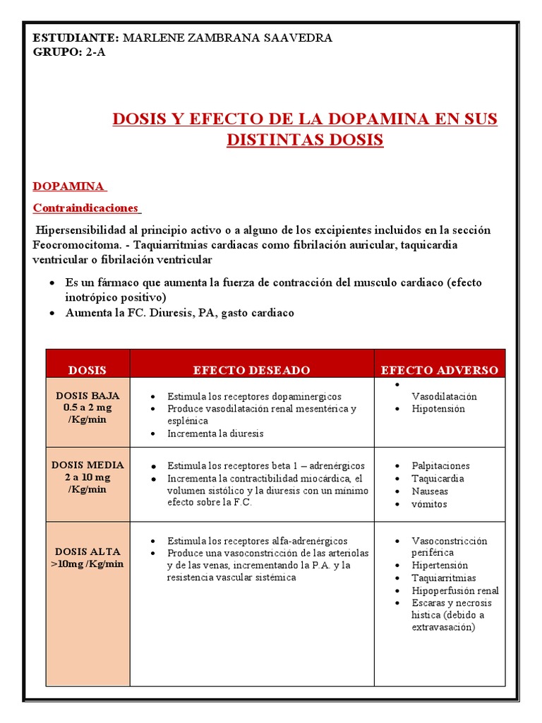 Dosis de Dopamina | PDF | Corazón | Especialidades Medicas