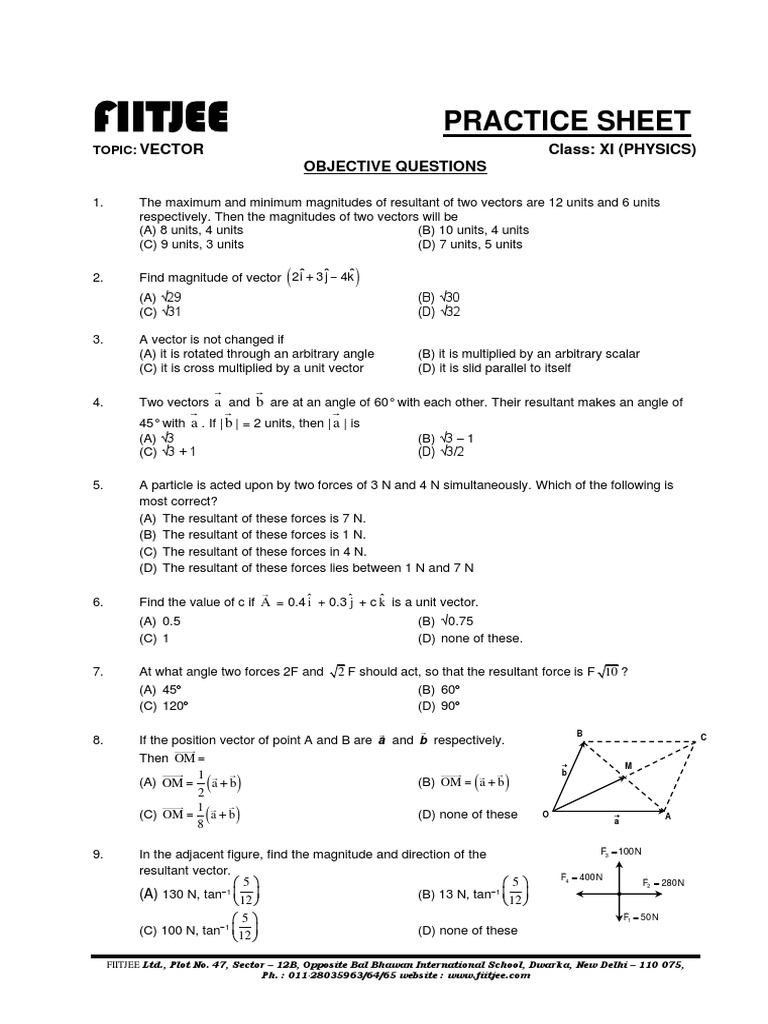 Fiitjee: Practice Sheet | PDF | Force | Euclidean Vector