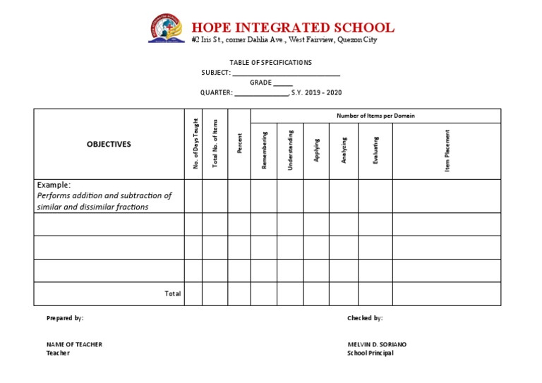 TOS Template 2019 2020 | PDF | Cognition | Mathematics