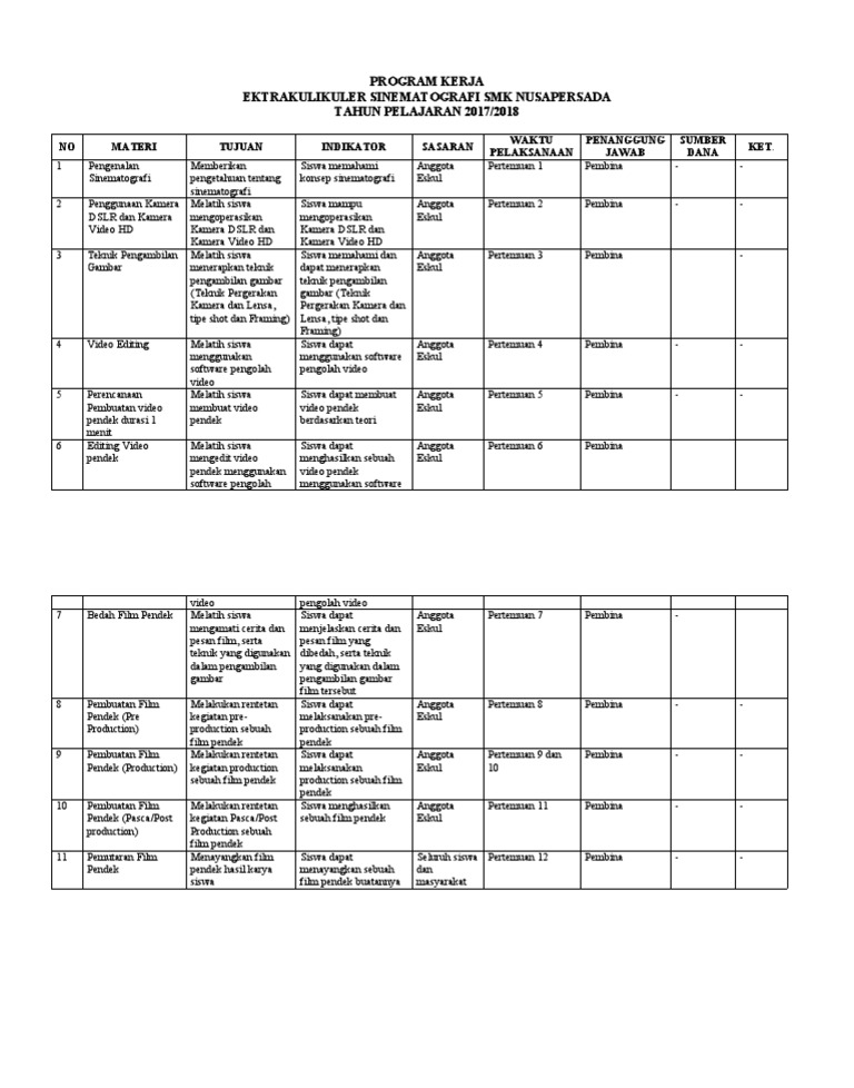 PROGRAM KERJA Eskul Sinematografi | PDF