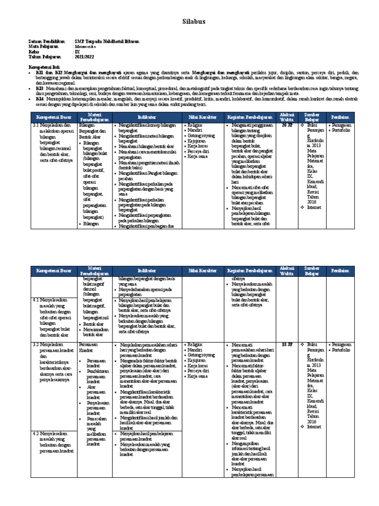 Silabus Kelas 9 | PDF