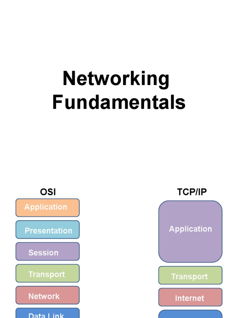 Network Fundamentals | PDF | Network Switch | Computer Network