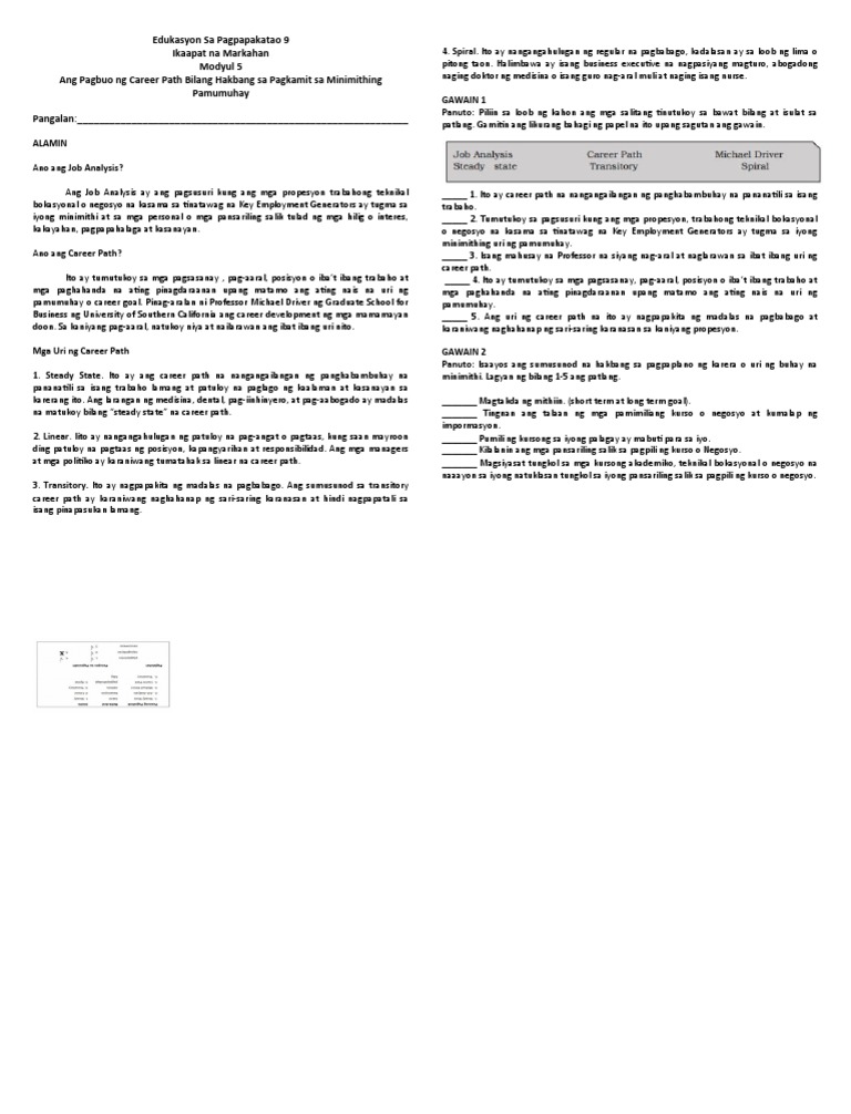 Esp 9 Module 5 | PDF