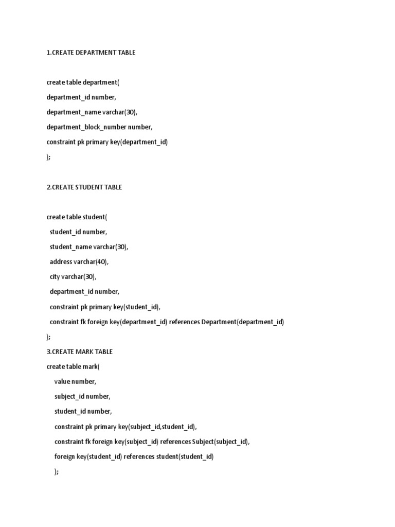 Rdbms Codes | PDF | Databases | Software Design