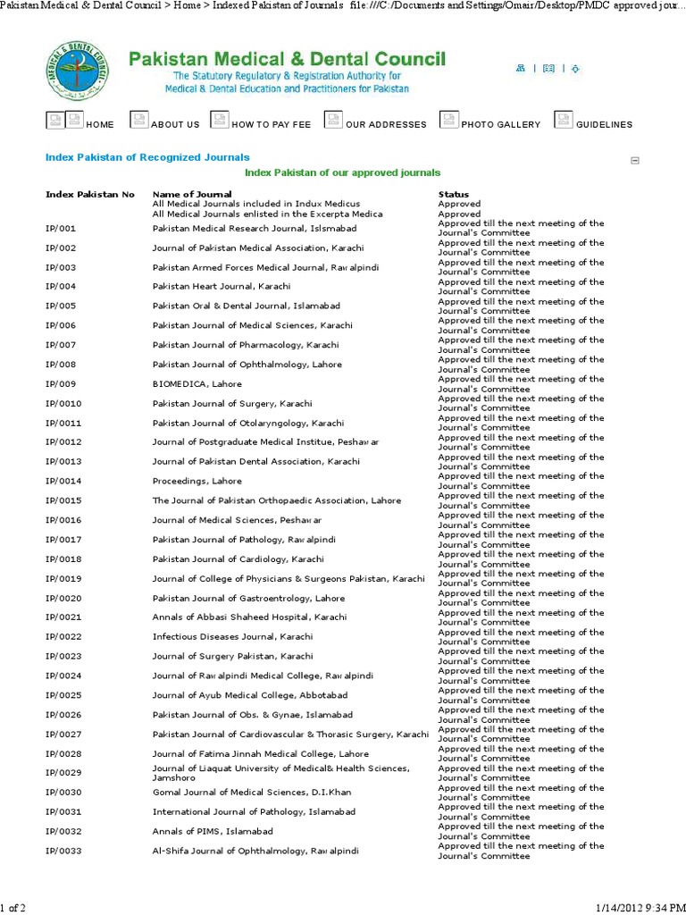 PMDC Indexed Journals | PDF | World Politics | Islamabad