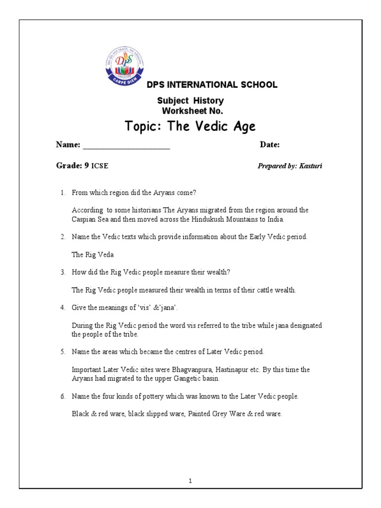 Topic: The Vedic Age: Dps International School Subject History ...