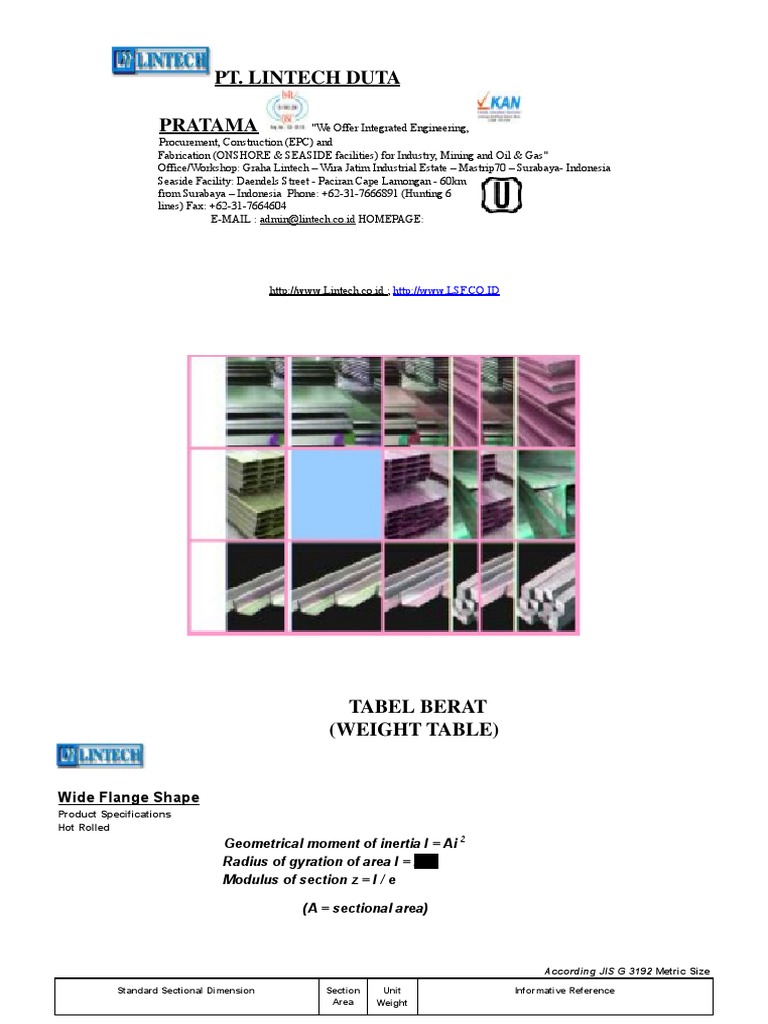 Tabel Baja WF PDF | PDF | Ultimate Tensile Strength | Materials Science