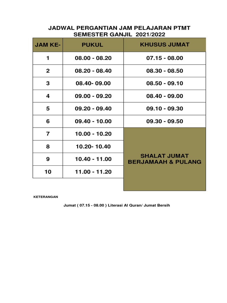 Jadwal Pergantian Jam PTMT | PDF | Griya & Taman