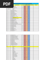 Master Drawing List | PDF | Deep Foundation | Prestressed Concrete