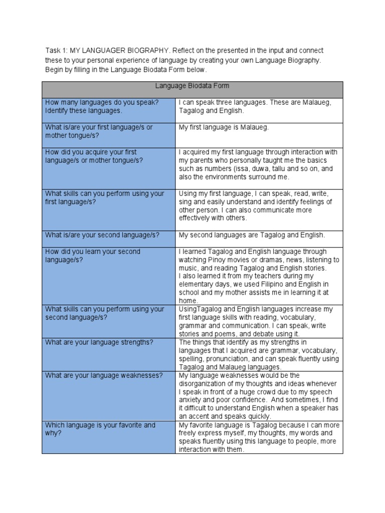 Gundan, Jessa Mae P. Purcom | PDF | English Language | Tagalog Language