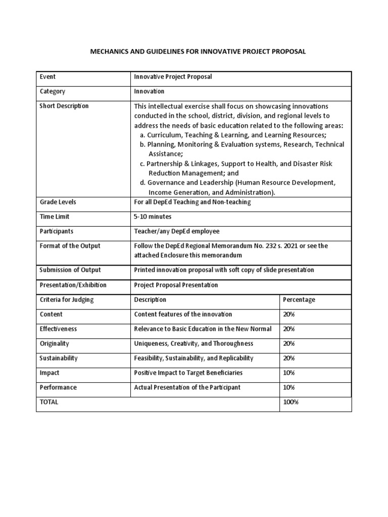 Mechanics and Guidelines For Innovative Project Proposal | PDF ...