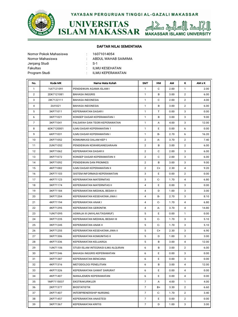 Smart Campus UIM | PDF