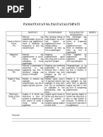 RUBRICS Dula Dulaan | PDF