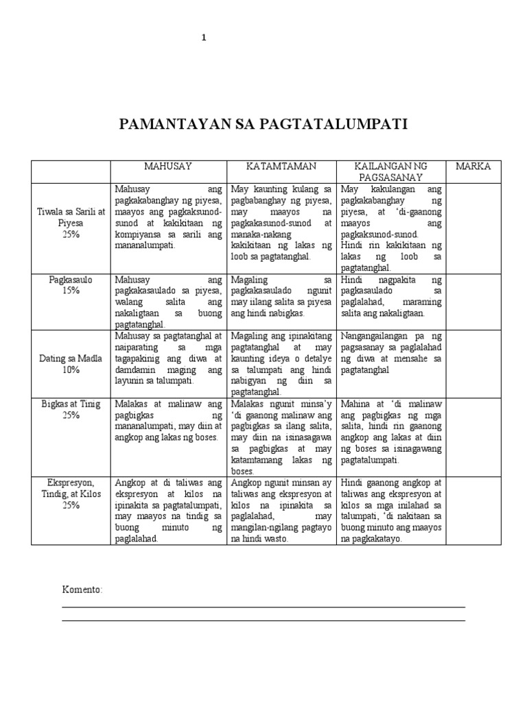 Pamantayan Sa Pagtatalumpati 2 | PDF