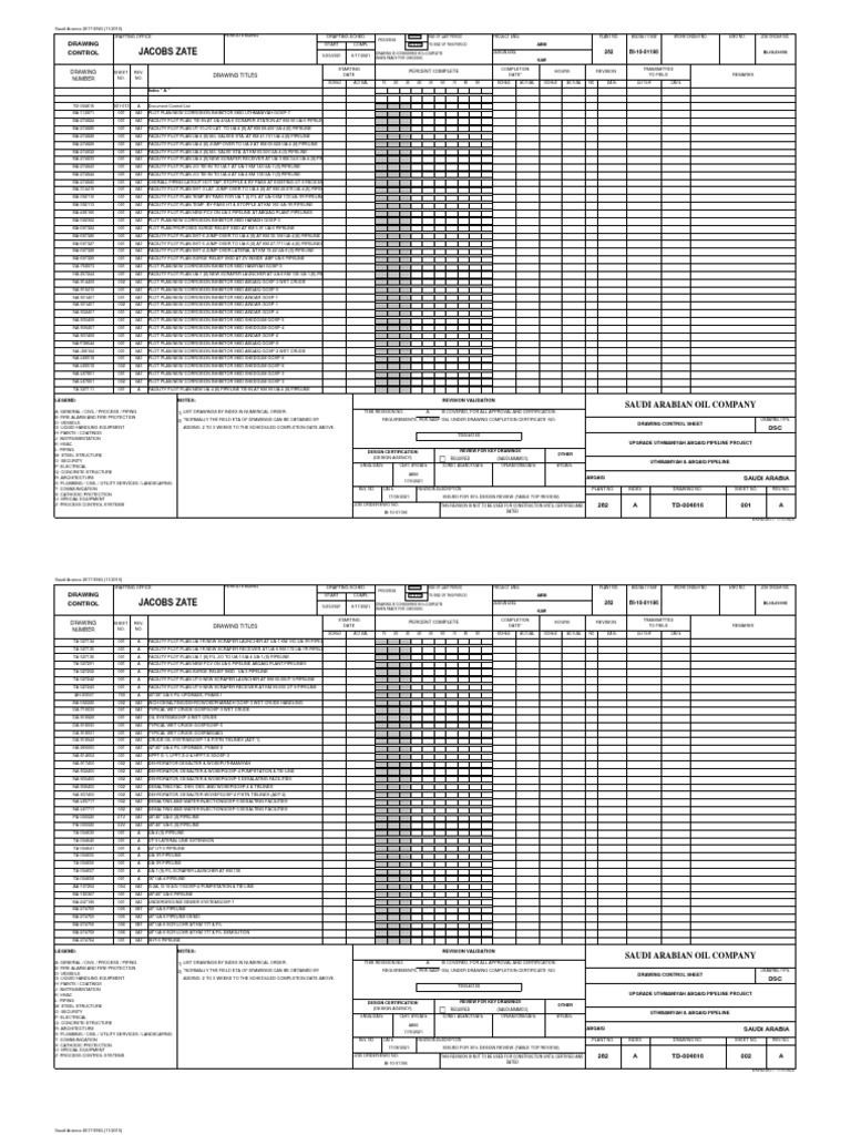 Document Control List | PDF | Pipeline Transport | Petroleum