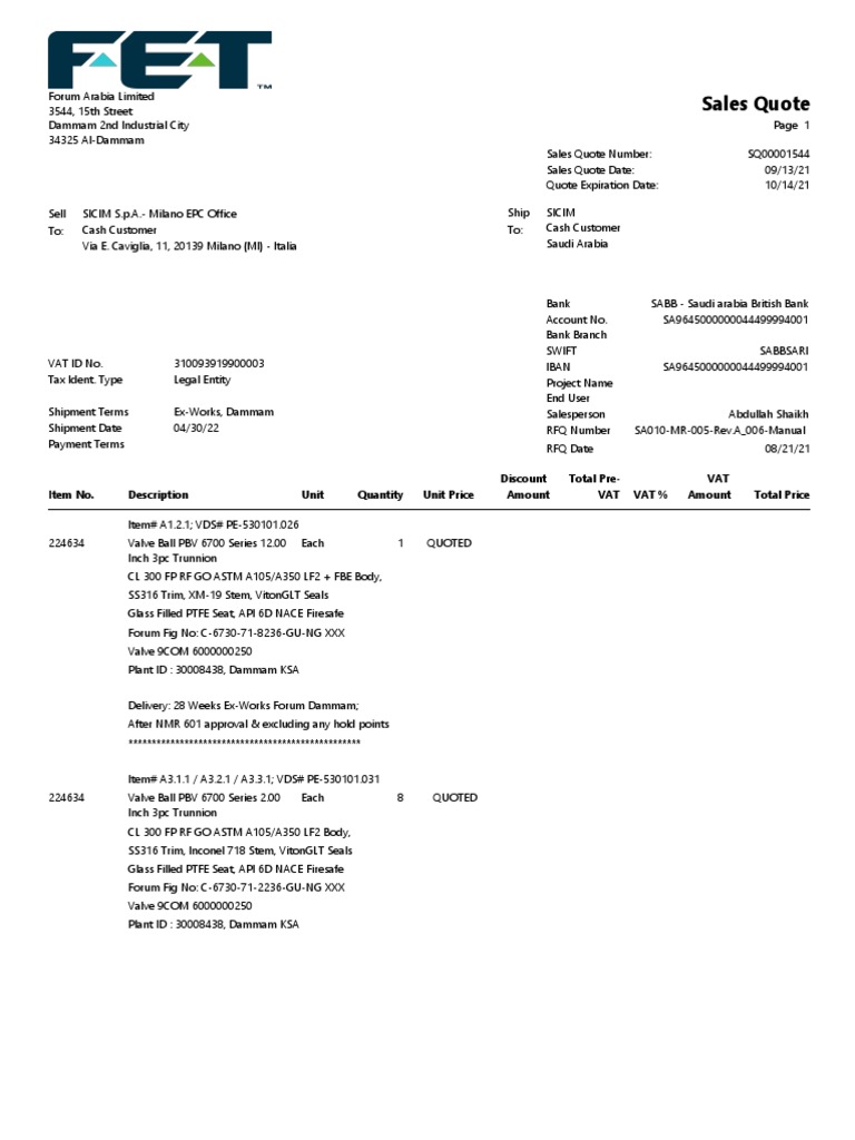 Sales Quote: Item No. Description Unit Quantity Unit Price Discount ...