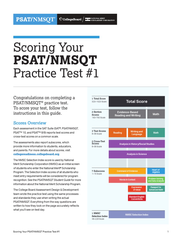Scoring Psat Nmsqt Practice Test 1 Pdf Psat Nmsqt Tests