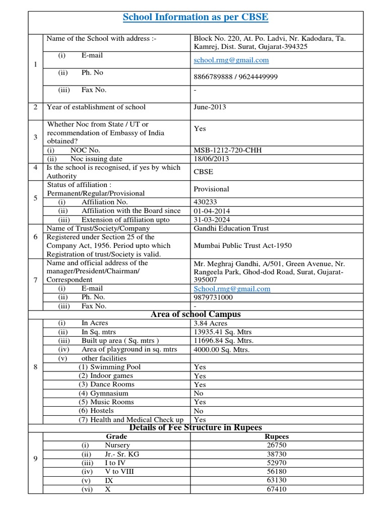 School Information As Per CBSE: Area of School Campus | PDF | Science