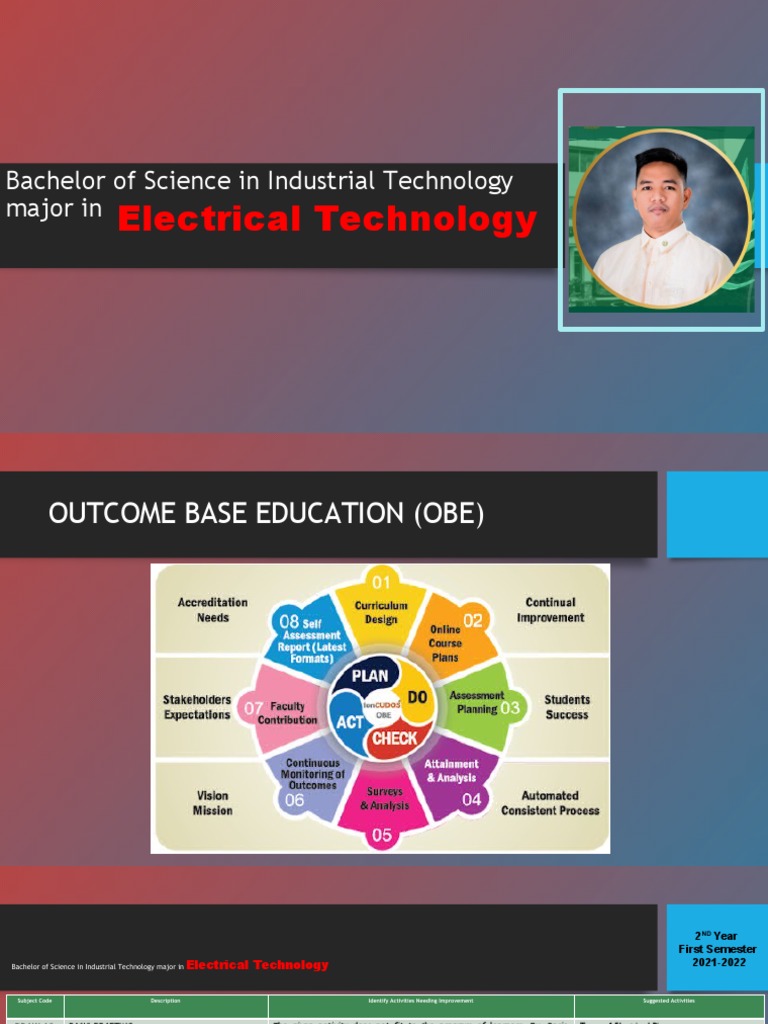Bachelor of Science in Industrial Technology | PDF | Simulation ...
