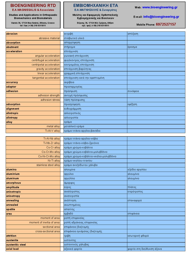 Technical Dictionary | PDF