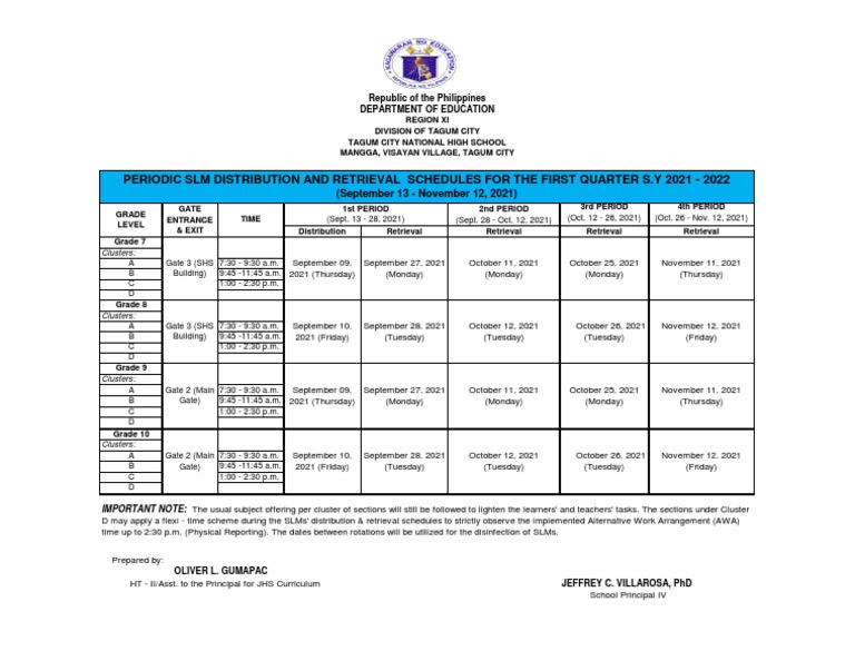 SLM Distribution Schedule for Tagum City | PDF | Learning | Pedagogy