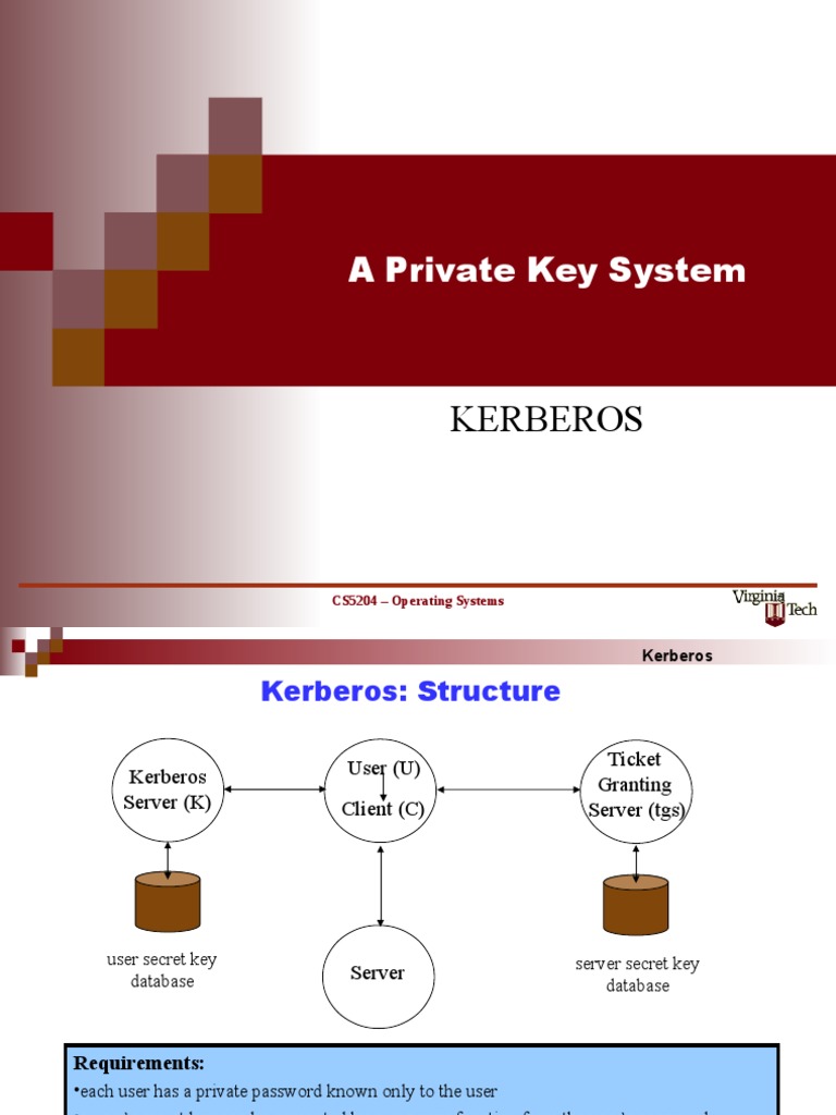 Kerberos: A Private Key System | PDF | Communications Protocols | Computer Network Security