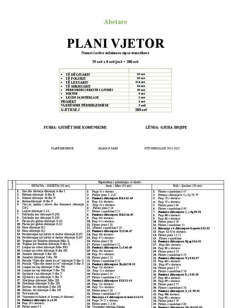 Blerta Abetare | PDF