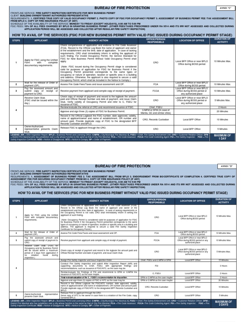 New BFP Citizen Charter FSIC | PDF | Fire Safety | Fee