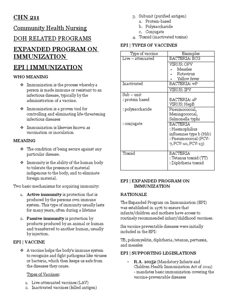 Community Health Nursing Doh Related Programs: Epi - Types of Vaccines ...