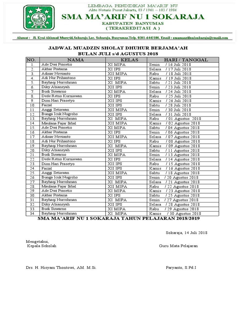 Jadwal Muadzin | PDF