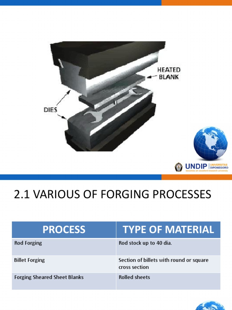 Perhitungan Impression-Die Forging | PDF