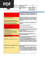 ALS Lesson Plan | PDF