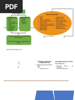 Natural Ink From Alugbati | PDF | Ink | Wellness