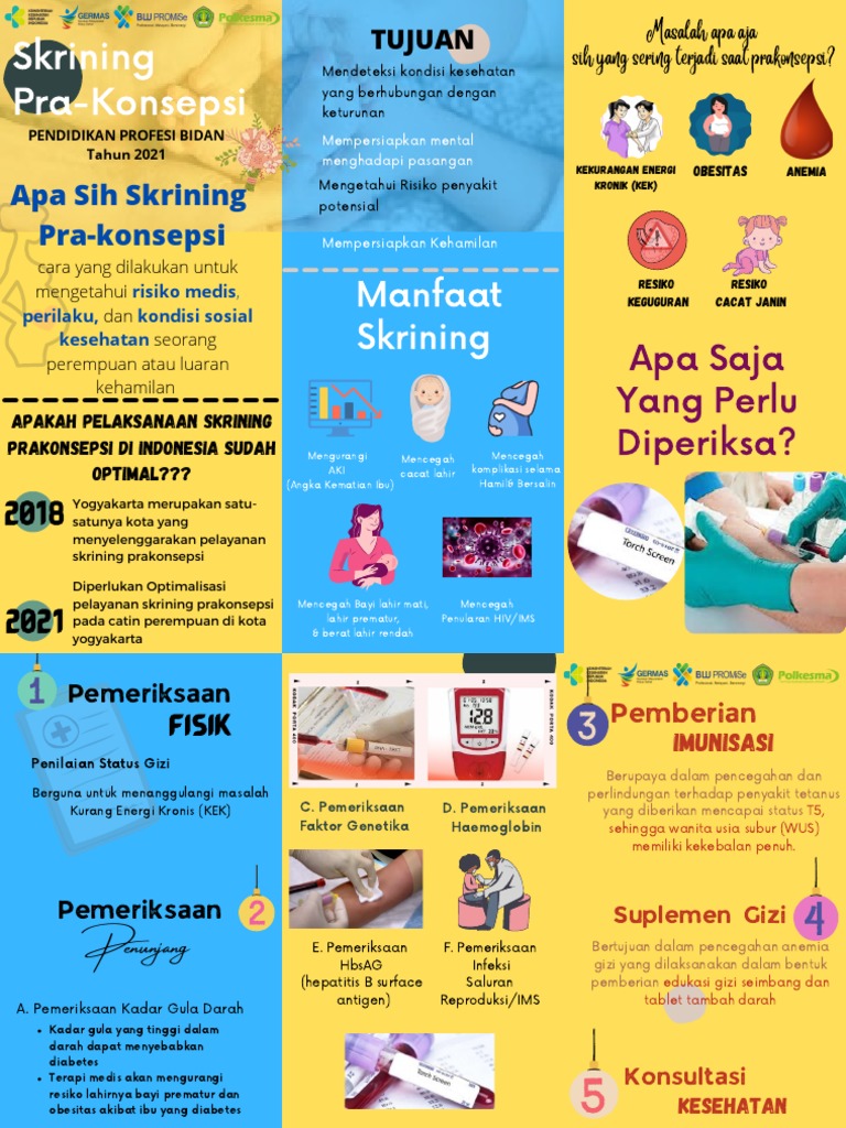 KELOMPOK 1-Leaflet Skrining | PDF