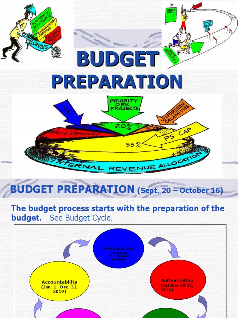 Barangay Budget Preparation Guidelines | PDF | Budget | Taxes
